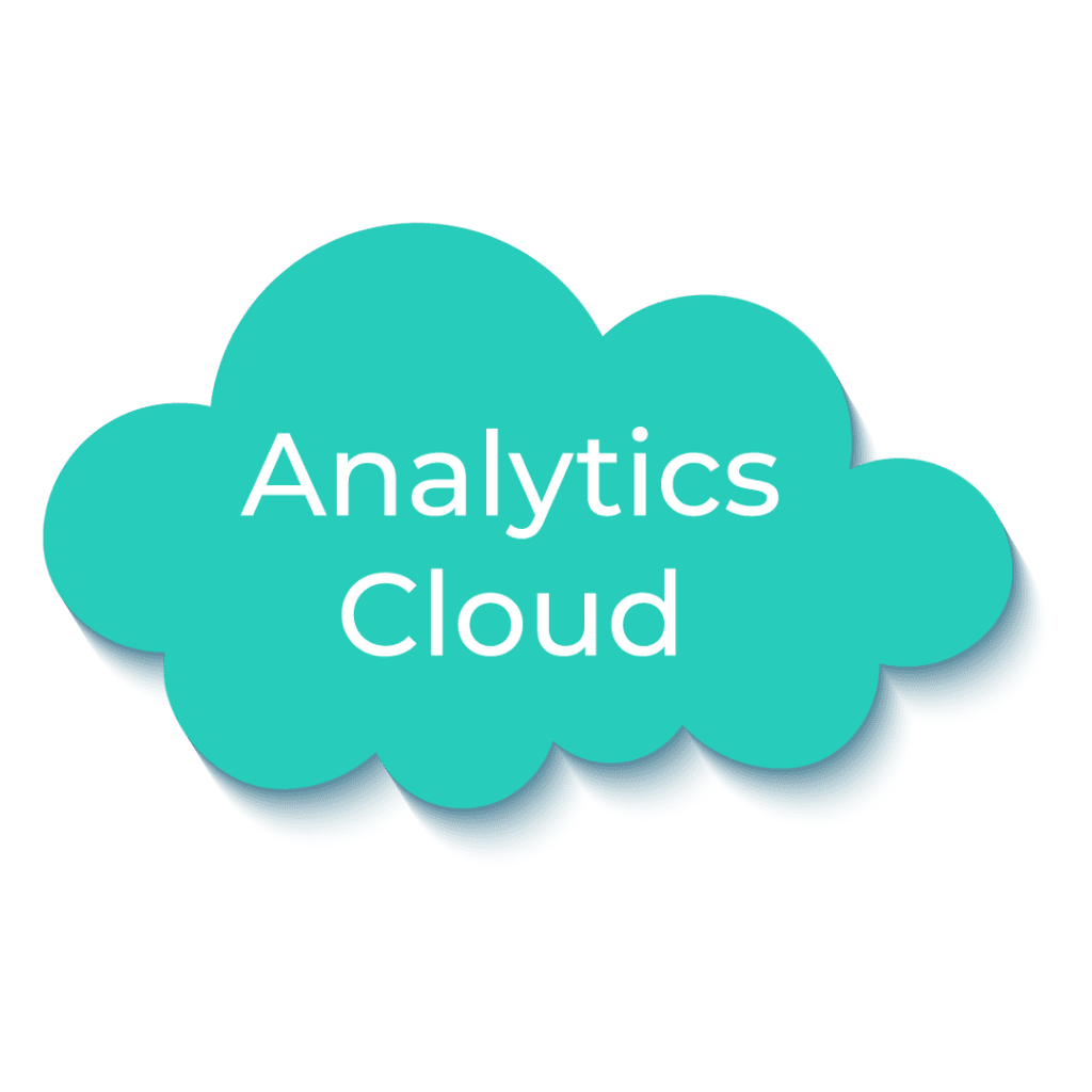 Salesforce Clouds : Explore Types of Salesforce Clouds